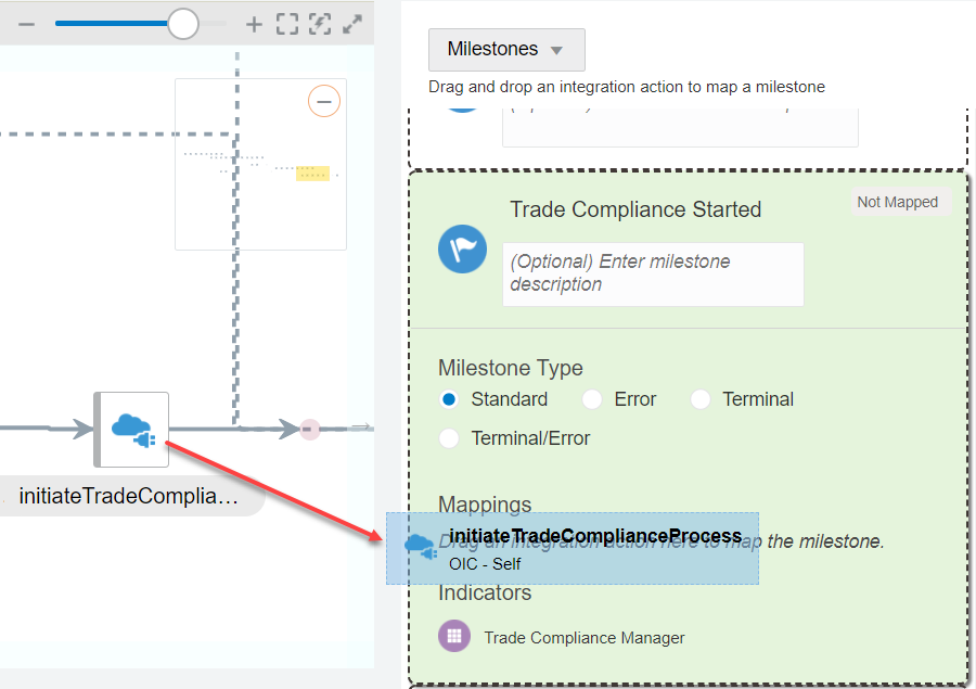Map Milestones to Integration Actions