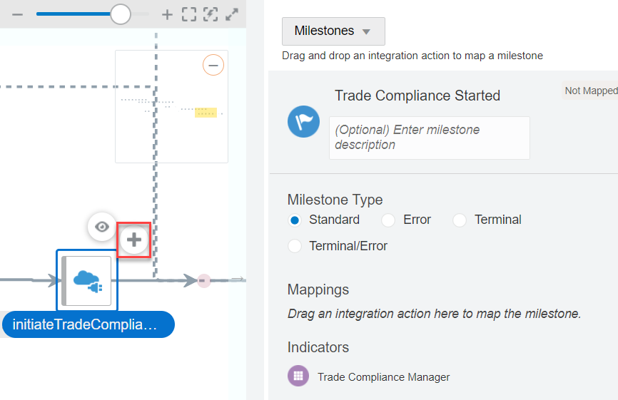 Map Milestones to Integration Actions