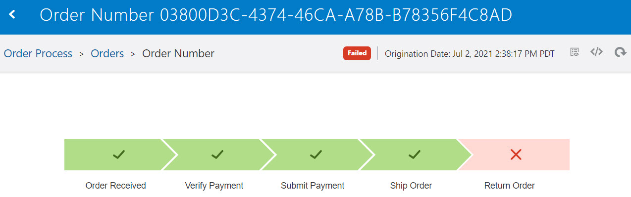 Progress Tracker Dashboard