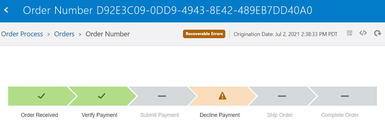 Progress Tracker Dashboard