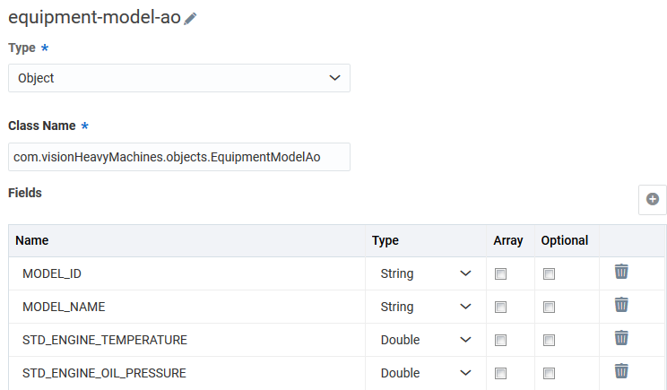 The equipment-model-ao page