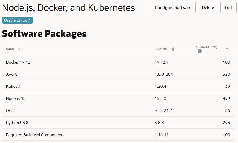Deploy the Docker Image of a Node.js Microservice to OCI Container ...