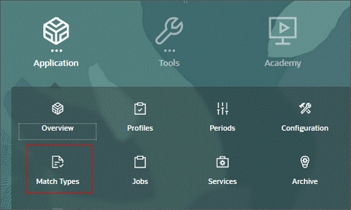 Group Attributes For Transaction Matching