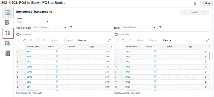 Group Attributes For Transaction Matching