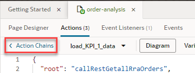 Configure the rraProducts Action Chain for KPI 2