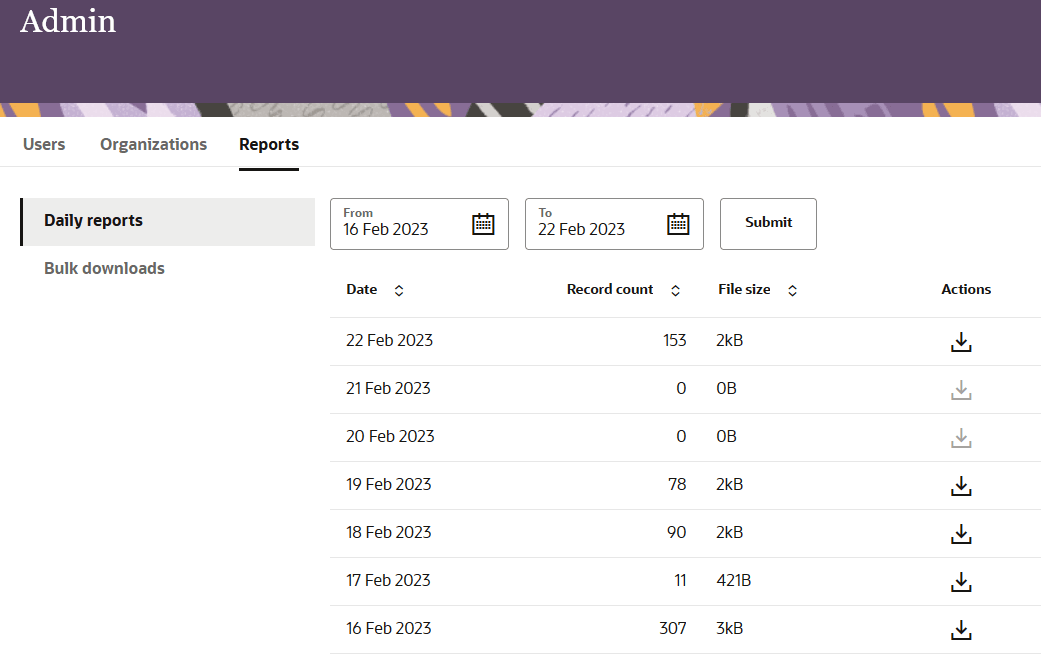User activity report