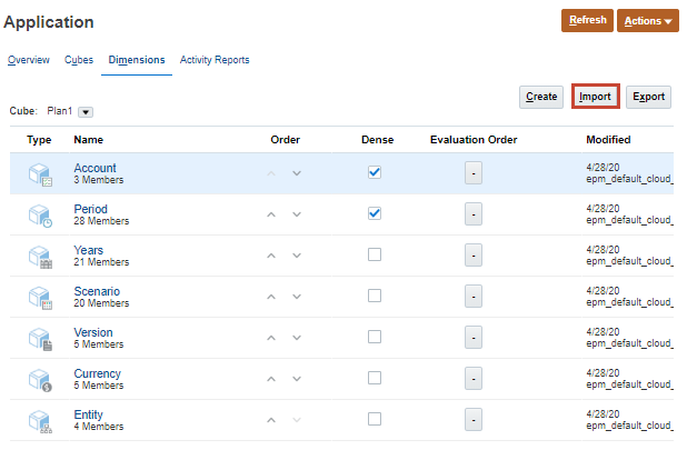 Integrating Dimension Metadata From Enterprise Data Management Cloud With Planning Using Groovy