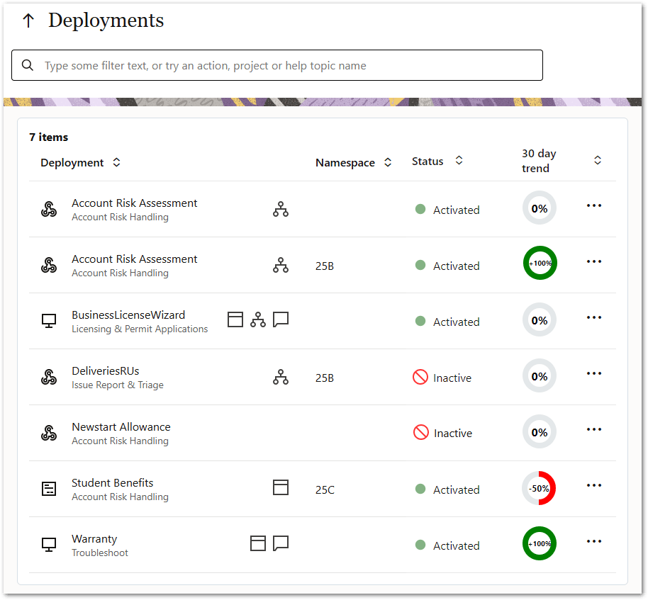 Get Started with Intelligent Advisor for Administrators and Managers