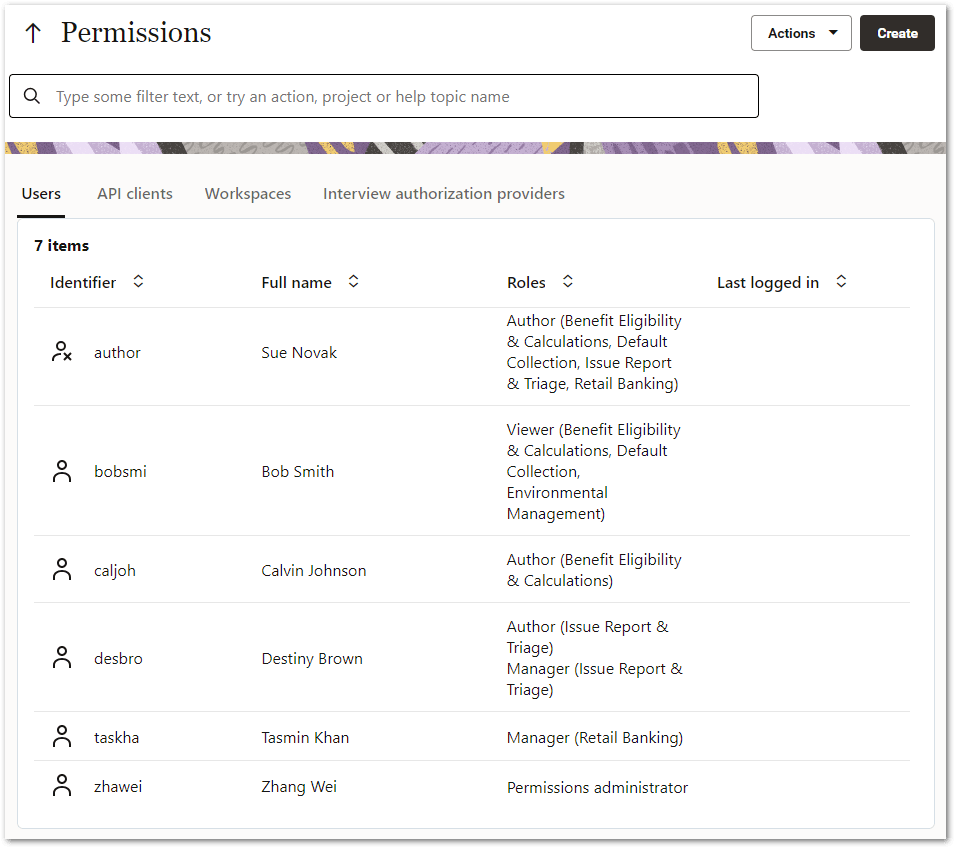 Permissions Page