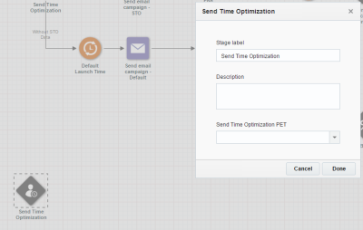 Send Time Optimization stage in Program