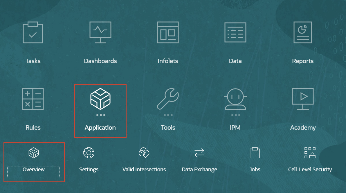 Creating the FreeForm Business Process