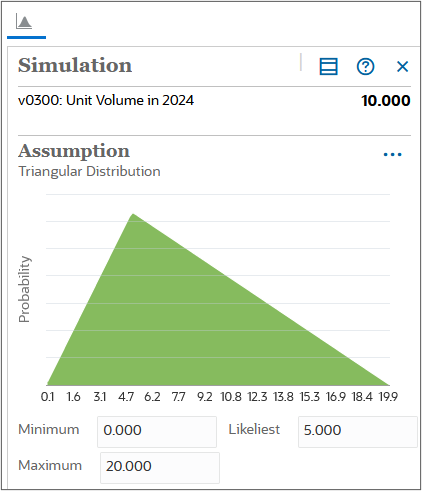 Improving Forecast Accuracy using Simulations in Strategic Modeling
