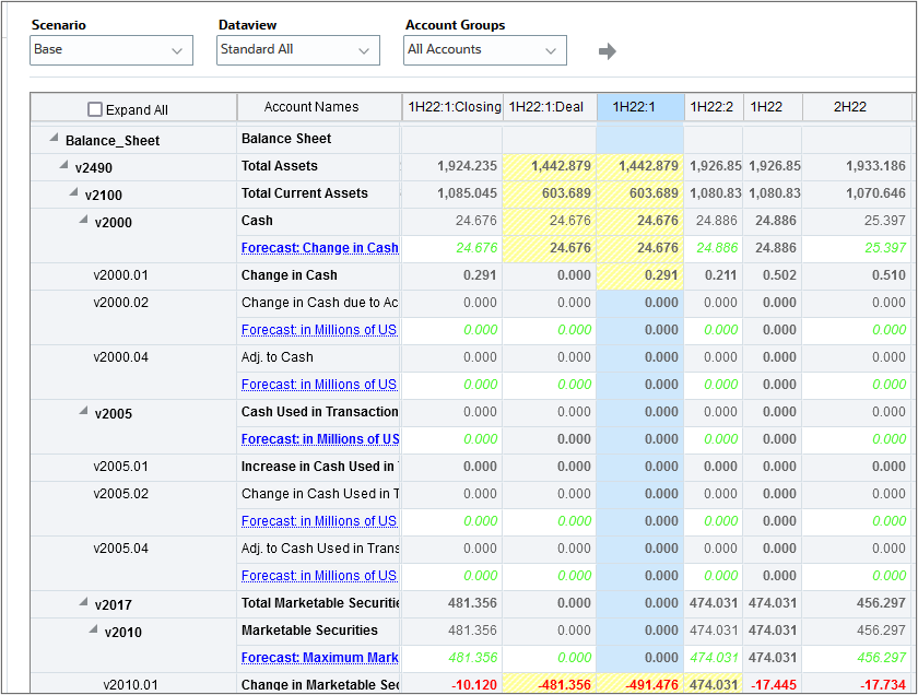 Managing time periods in Strategic Modeling
