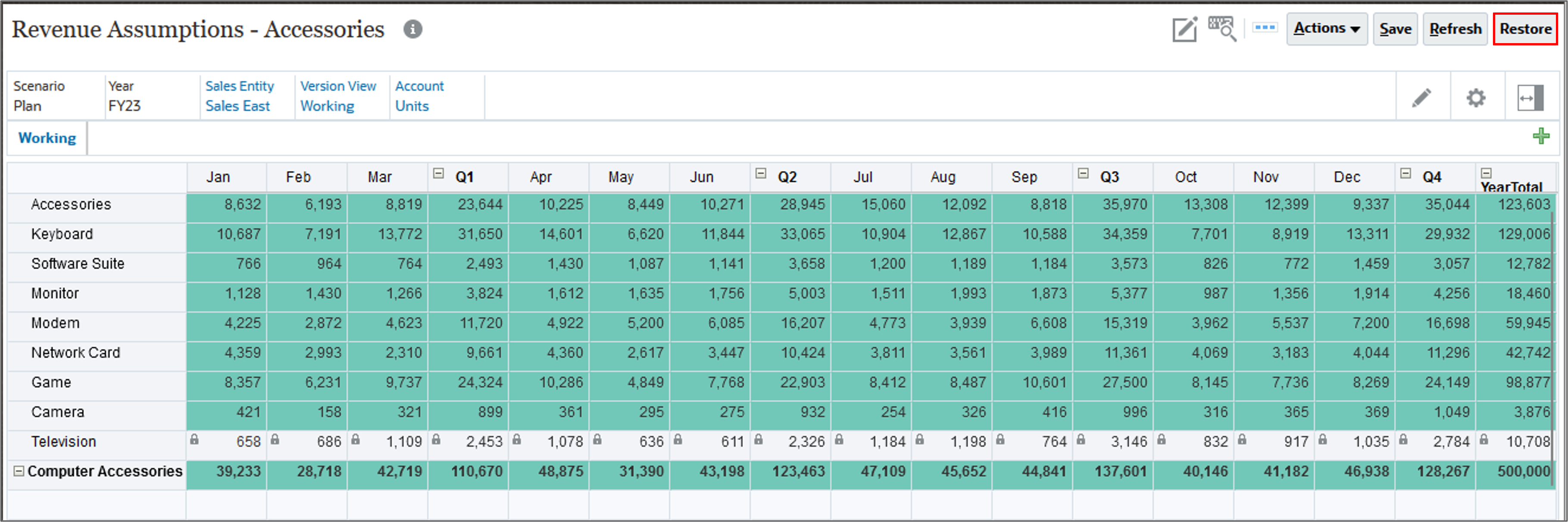 Adjusting Forecasts in Planning