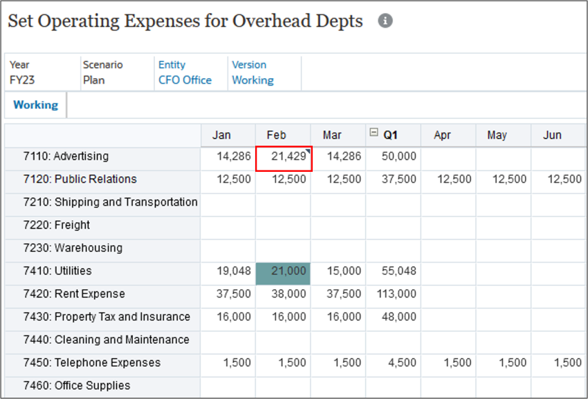 Adjusting Forecasts in Planning