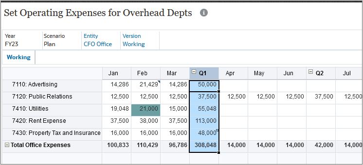 Adjusting Forecasts in Planning