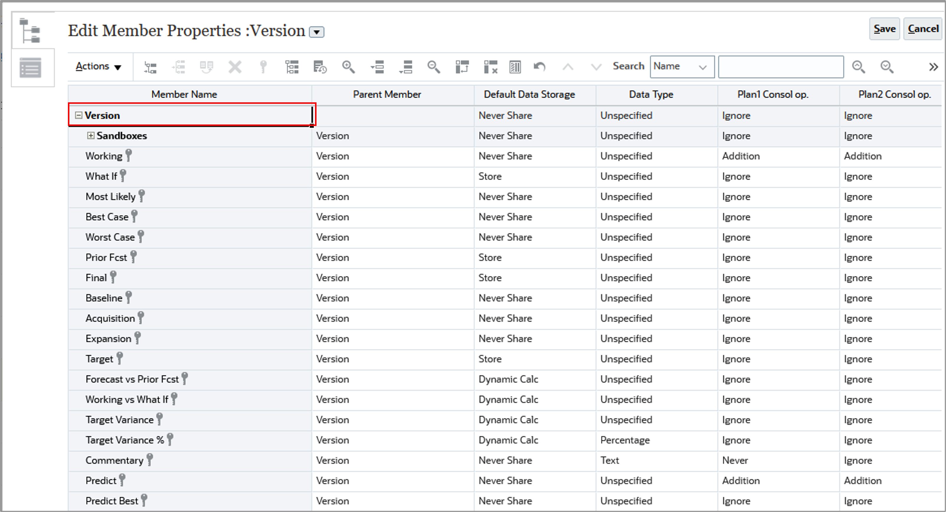 Comparing Budget Versions in Planning