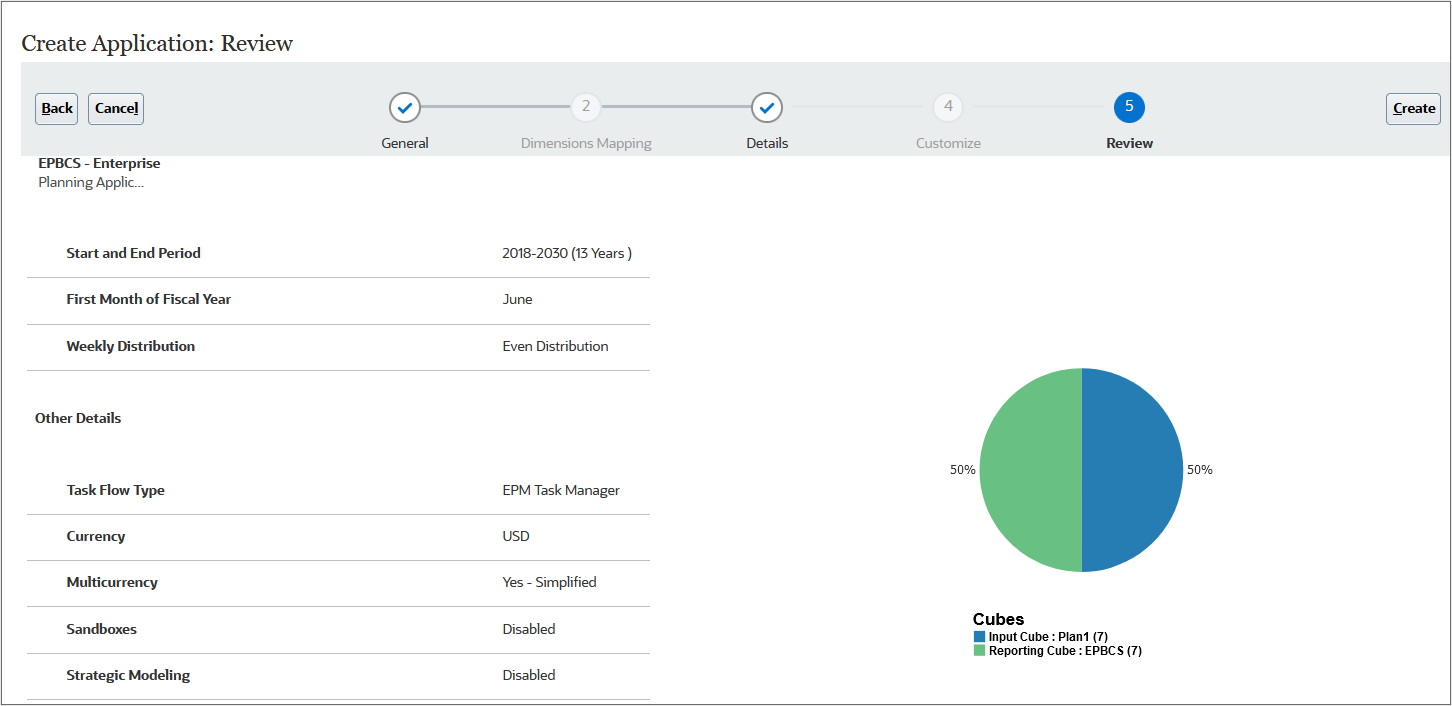 Configuring Financials to bring in your own Chart of Accounts