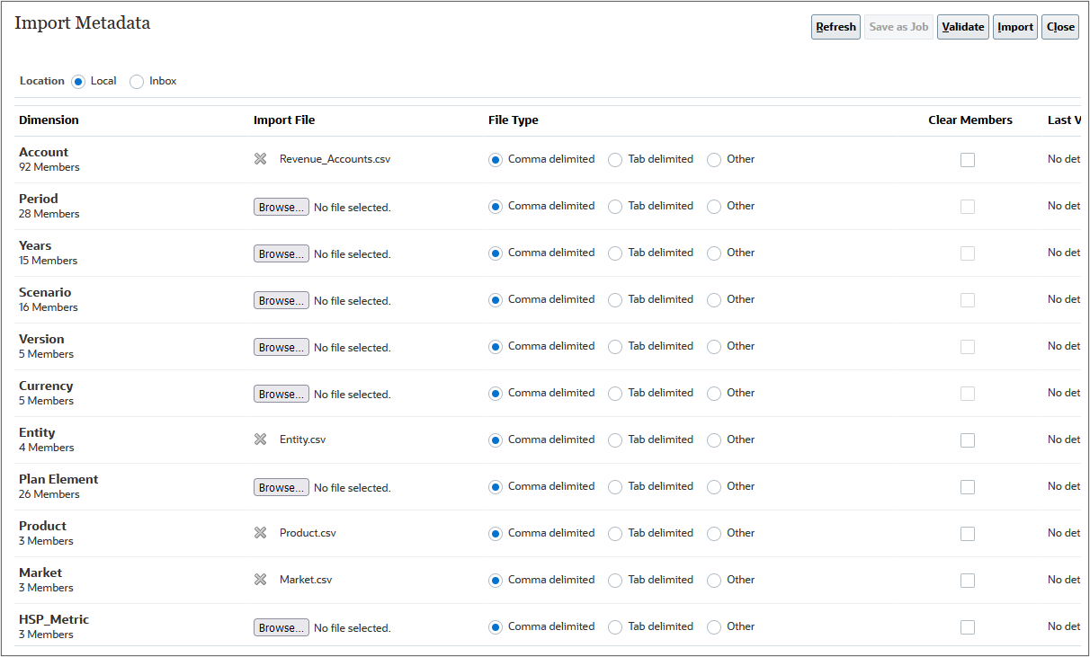 Configuring Financials to bring in your own Chart of Accounts