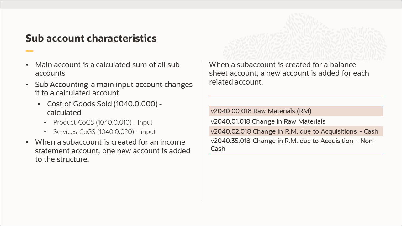 Introduction to Strategic Modeling