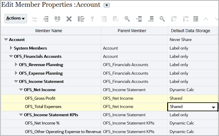 Leveraging best practice Planning in Financials using your Chart of ...