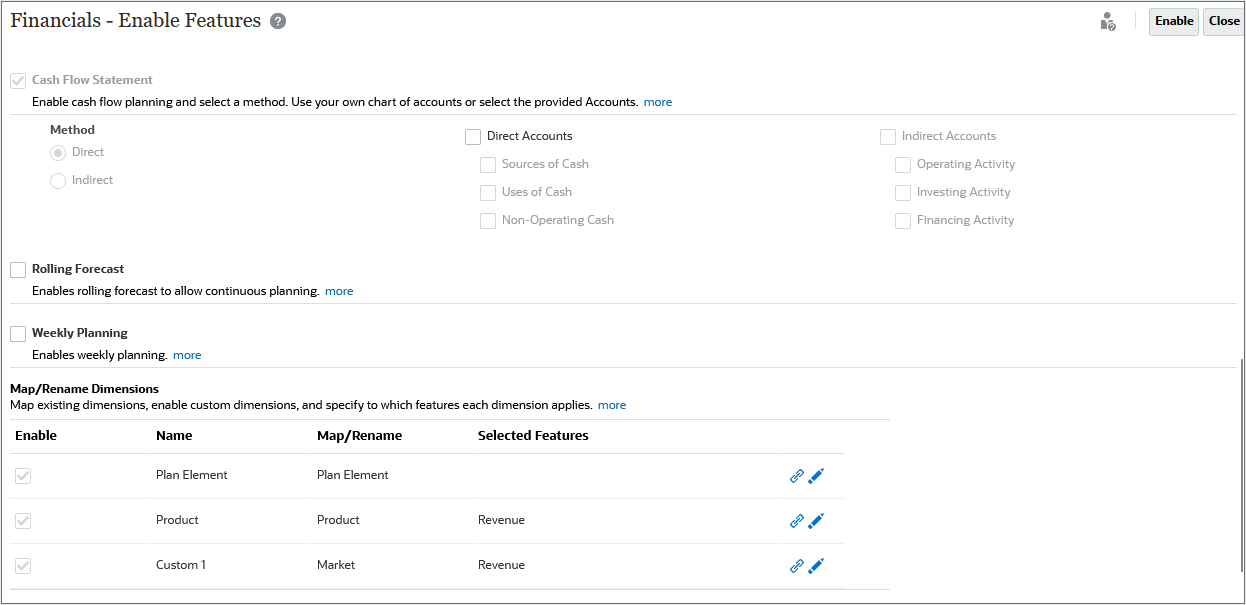 Leveraging best practice Planning in Financials using your Chart of ...