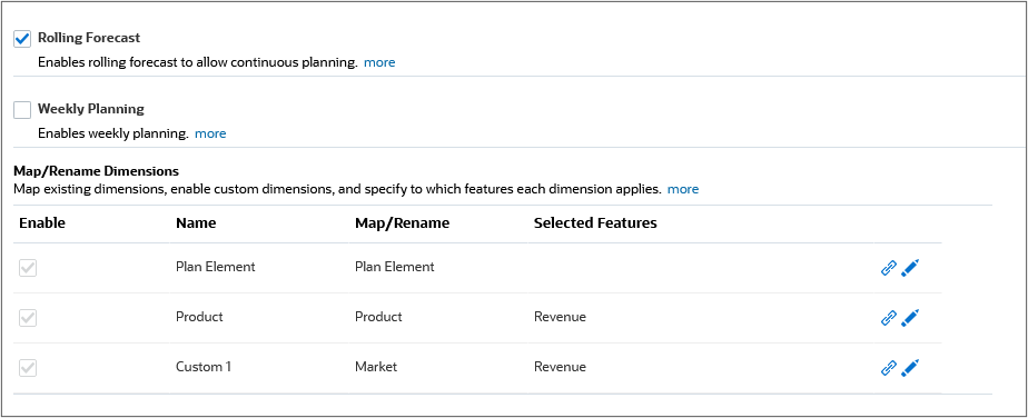 Leveraging best practice Planning in Financials using your Chart of ...