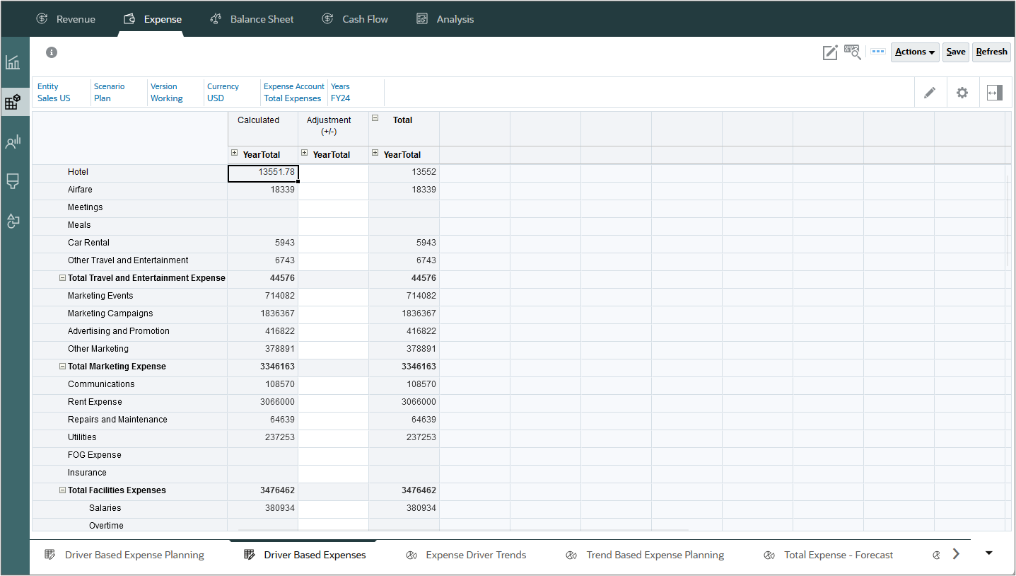 Leveraging best practice Planning in Financials using your Chart of ...
