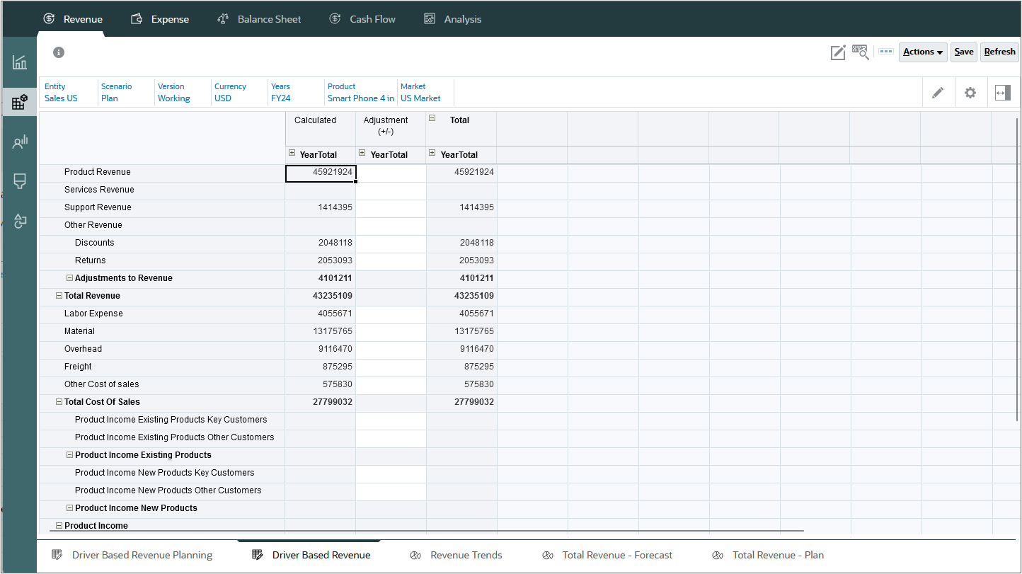 Leveraging best practice Planning in Financials using your Chart of ...
