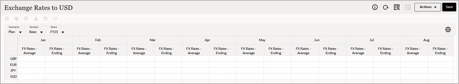 Loading Data in Planning