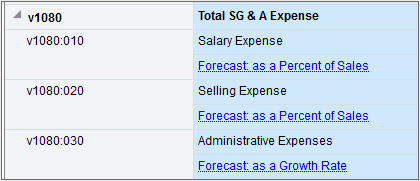 Managing subaccounts with Strategic Modeling