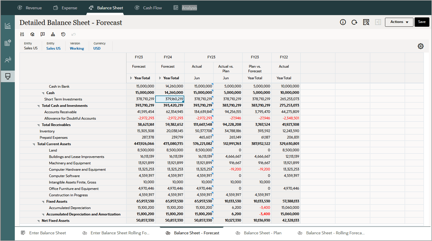 Performing balance sheet and cash flow planning in Financials