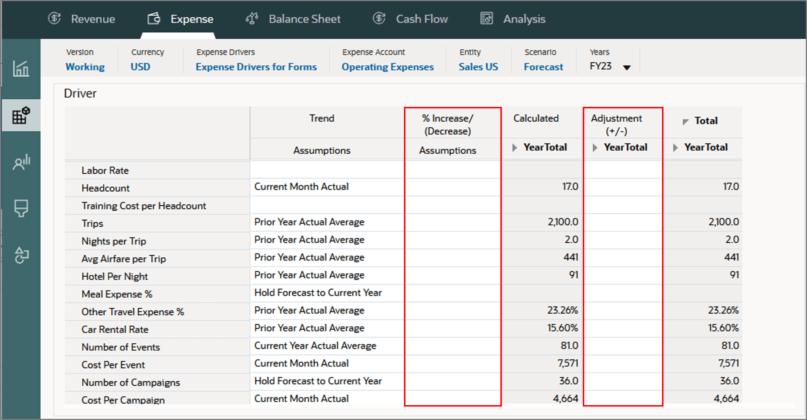 Performing income statement planning in Financials