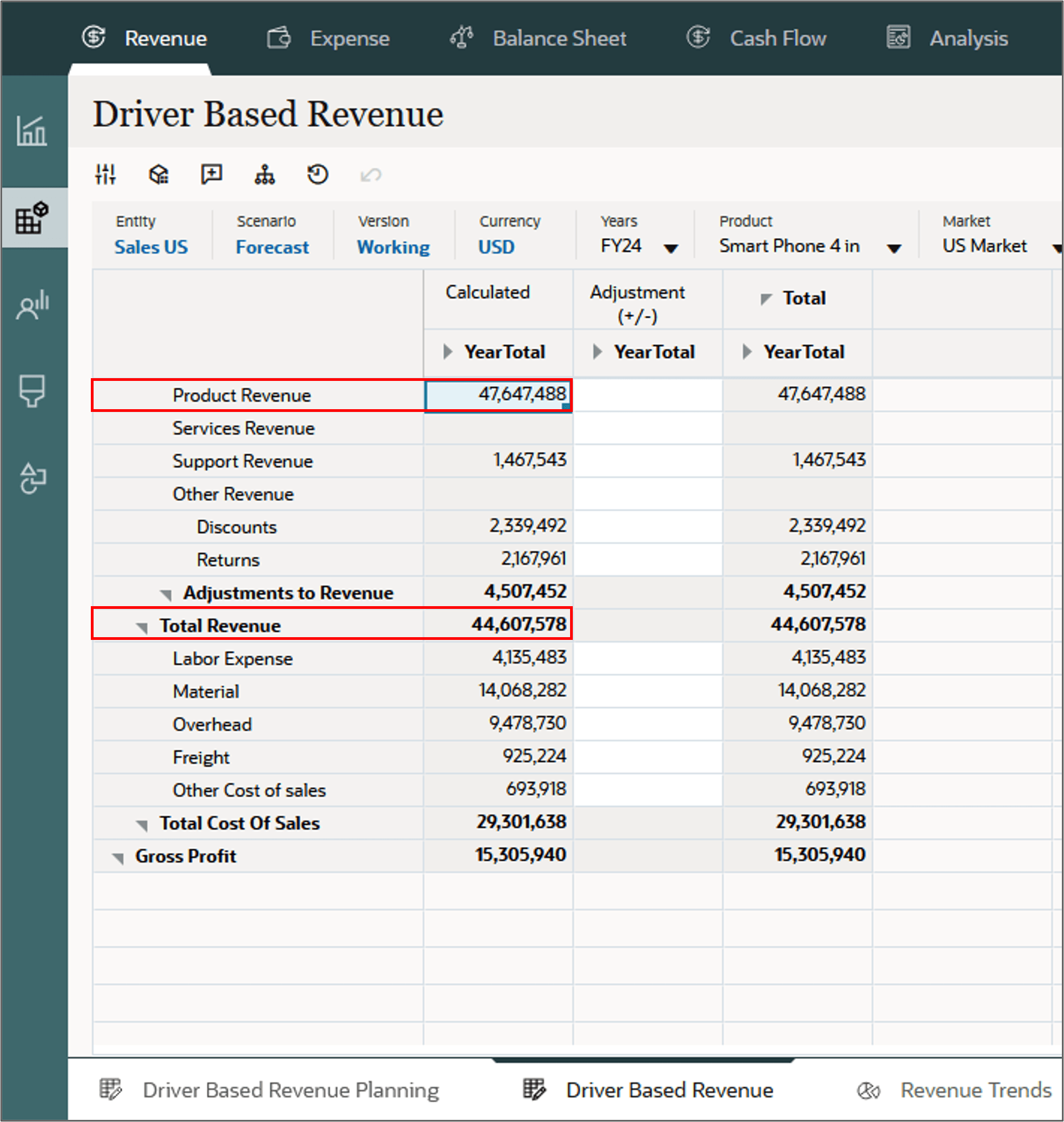 Performing income statement planning in Financials