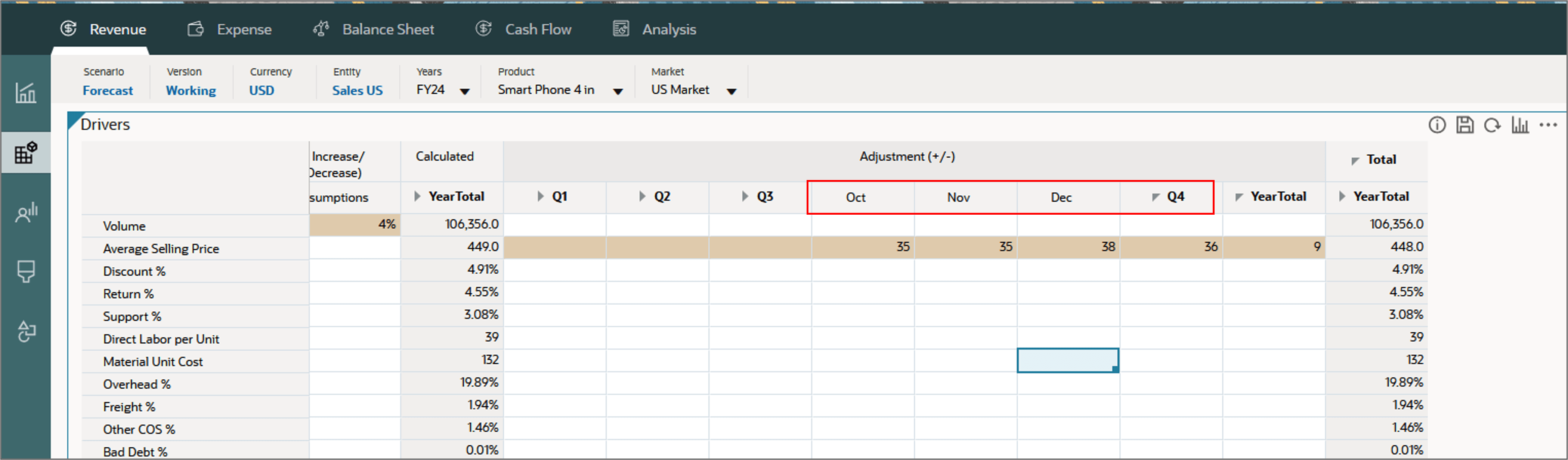 Performing income statement planning in Financials