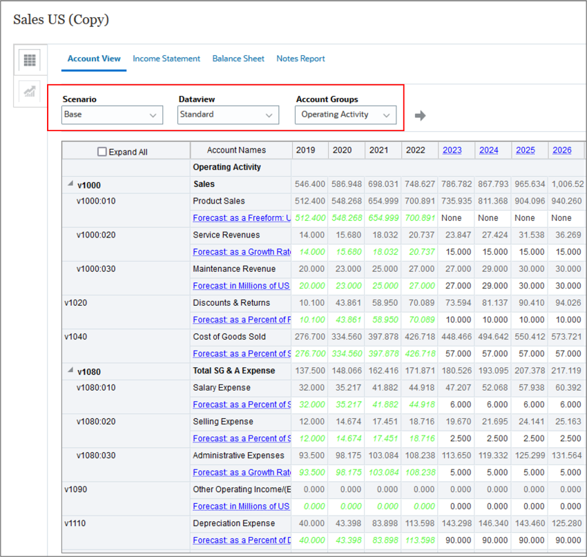 Setting Up Forecast Methods With Strategic Modeling