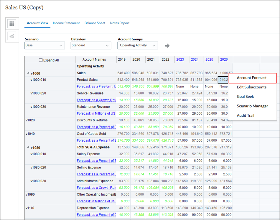 Setting up Forecast Methods with Strategic Modeling