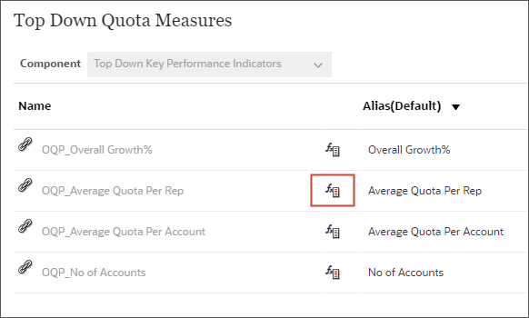 Adding Measures in Sales Planning