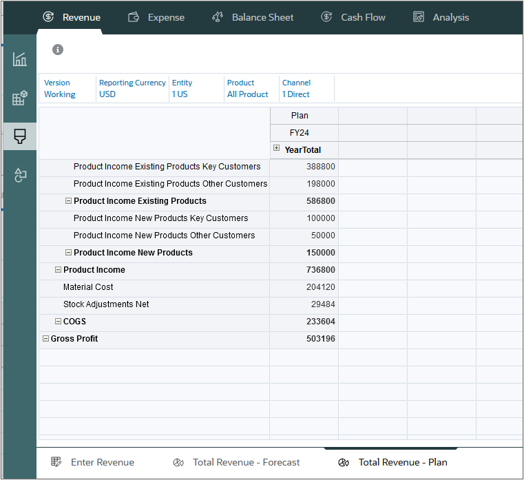 Calculating Actuals and Preparing Plans and Forecasts in Financials