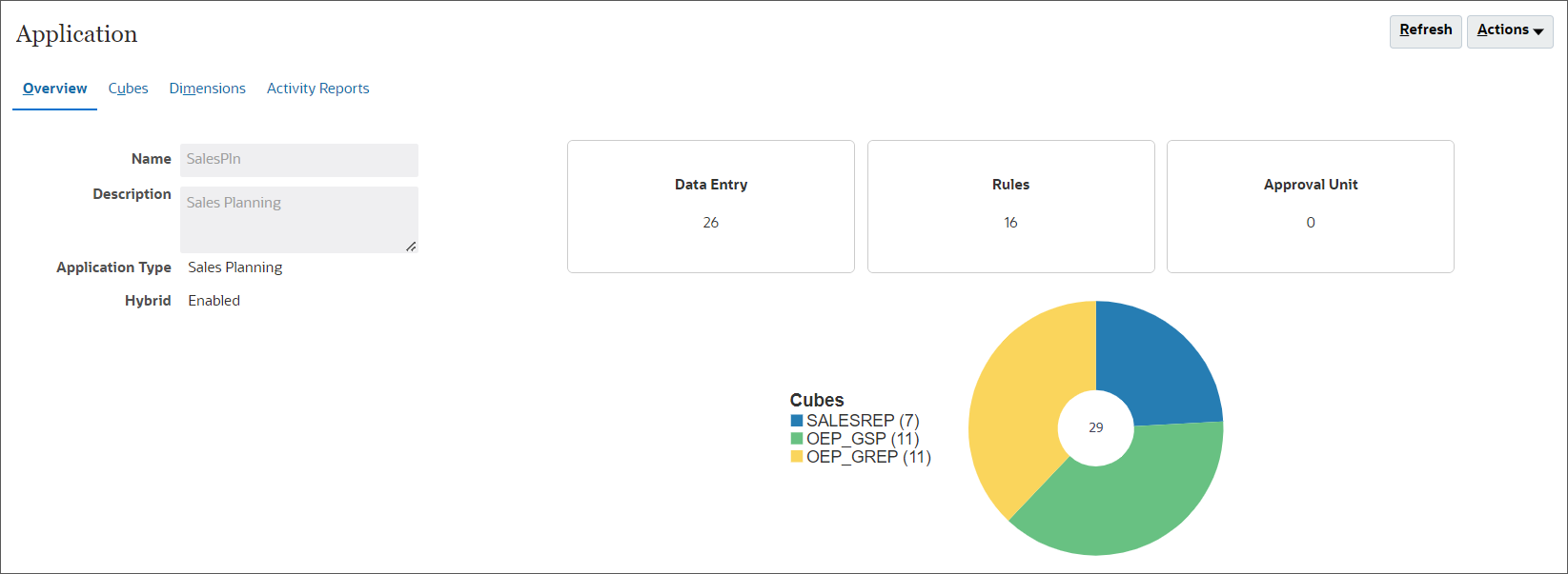 Configuring Advanced Sales Forecasting in Oracle Sales Planning