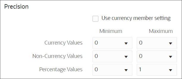 Configuring Advanced Sales Forecasting in Oracle Sales Planning