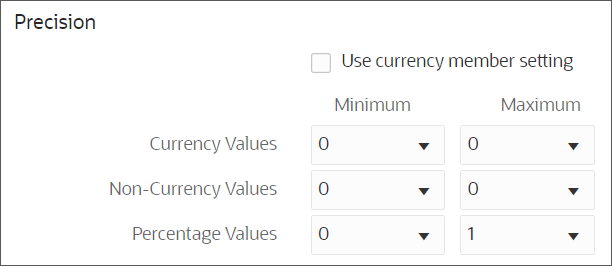 Configuring Quota Planning in Oracle Sales Planning