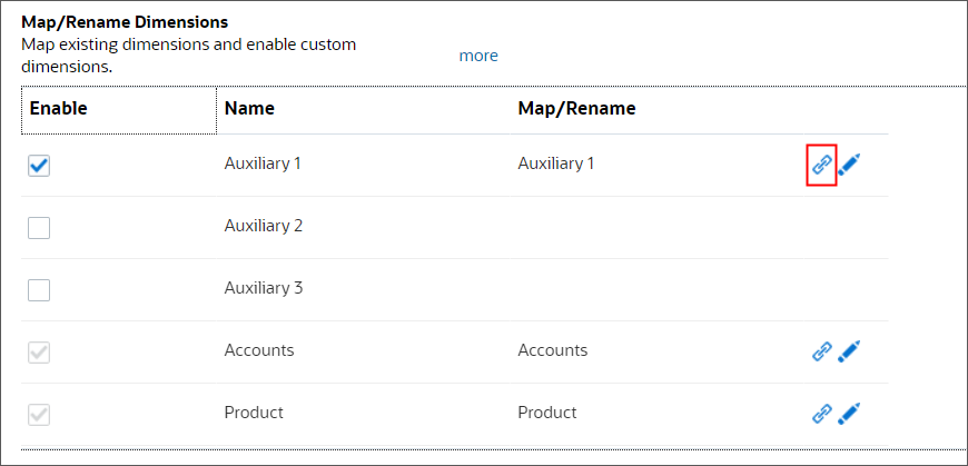 Configuring Quota Planning in Oracle Sales Planning
