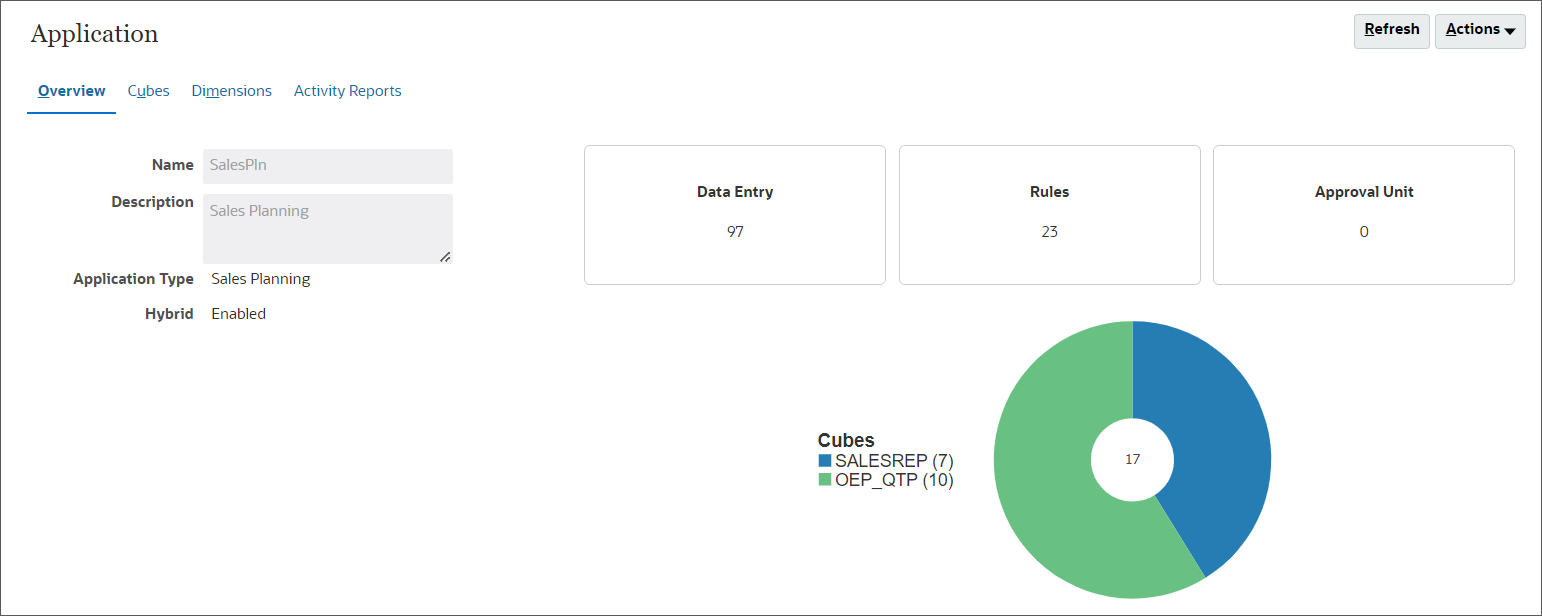 Configuring Quota Planning in Oracle Sales Planning