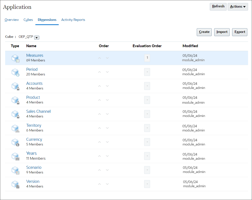 Configuring Quota Planning in Oracle Sales Planning