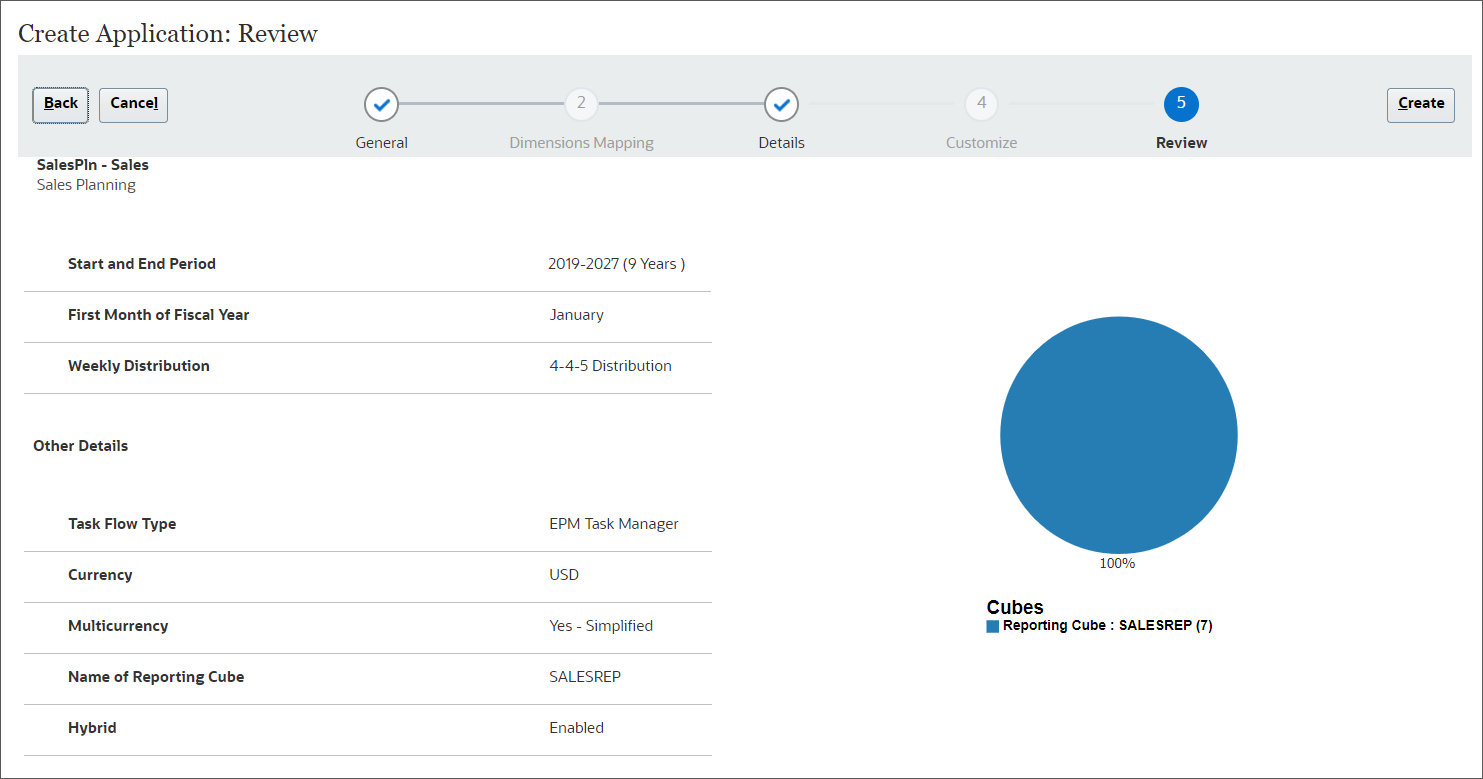 Configuring Quota Planning in Oracle Sales Planning