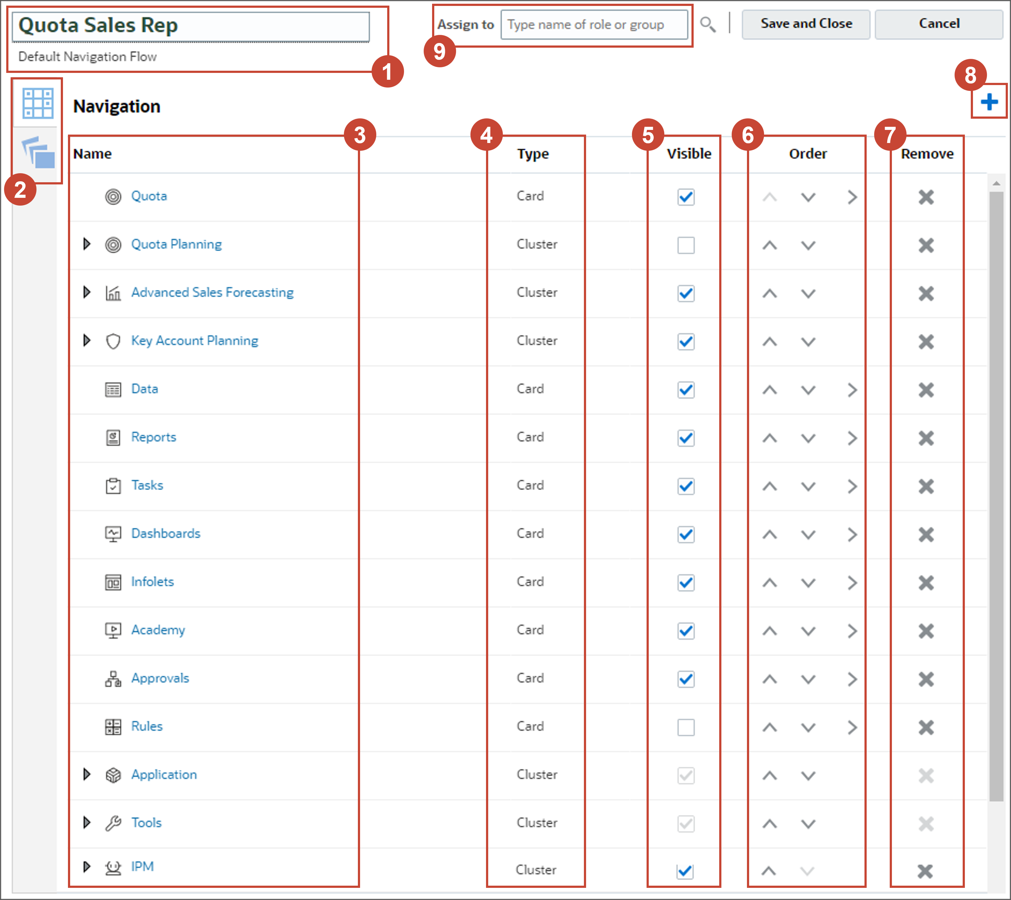Designing Navigation Flows in Sales Planning