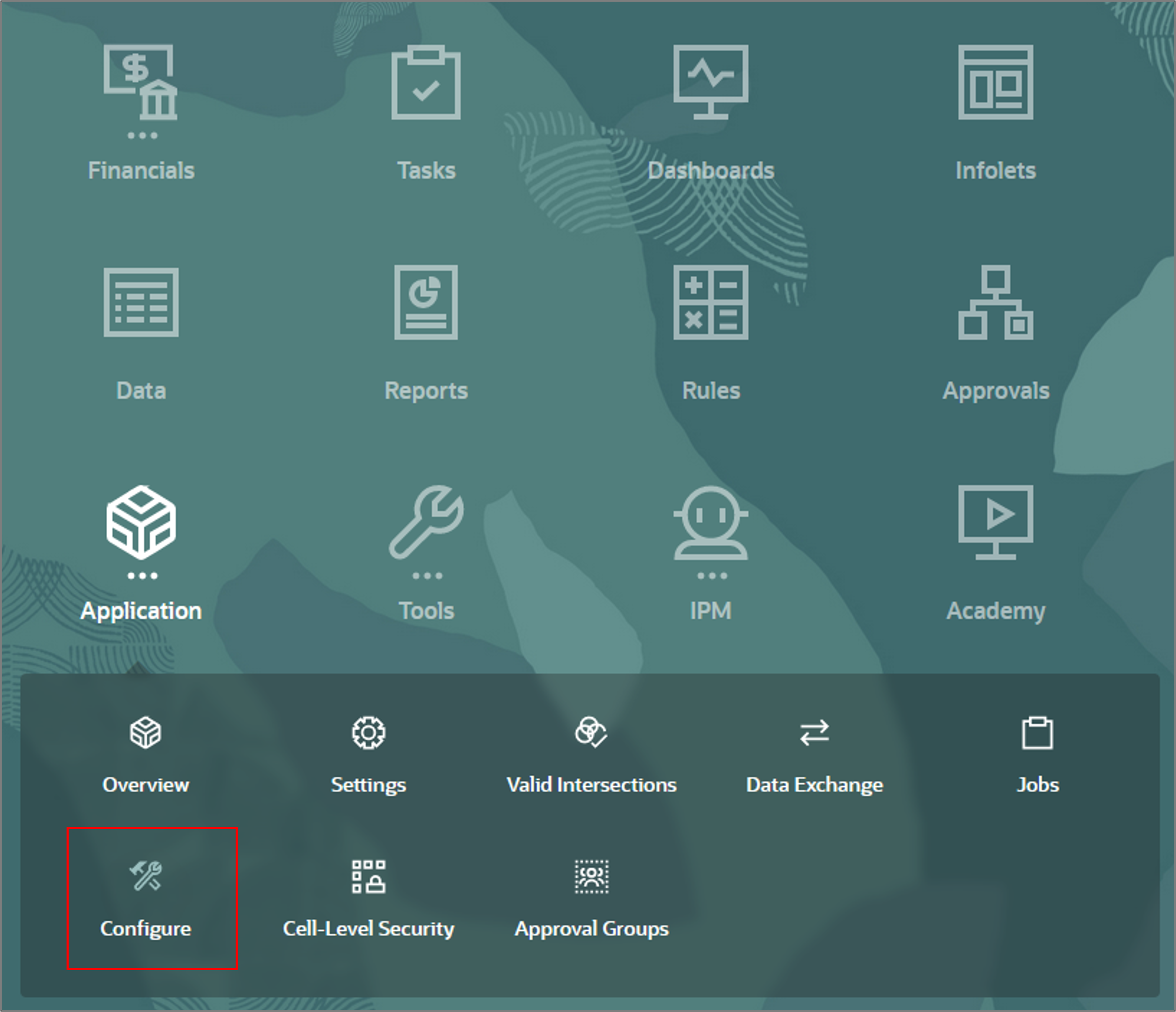Driver-Based Planning in Financials
