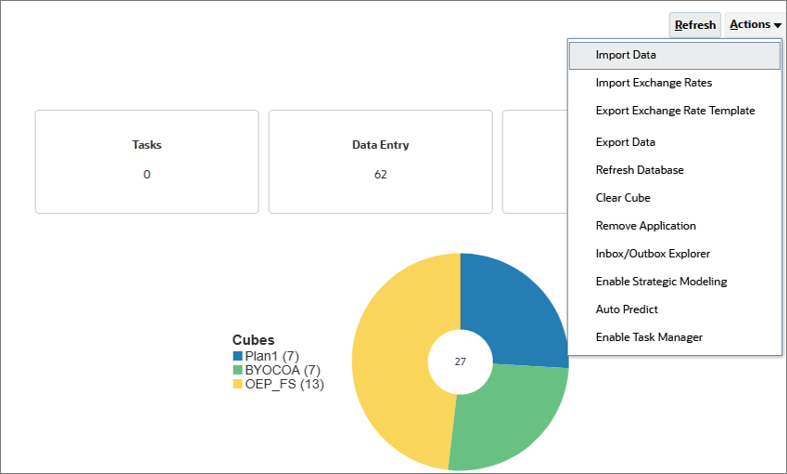 Driver-Based Planning in Financials