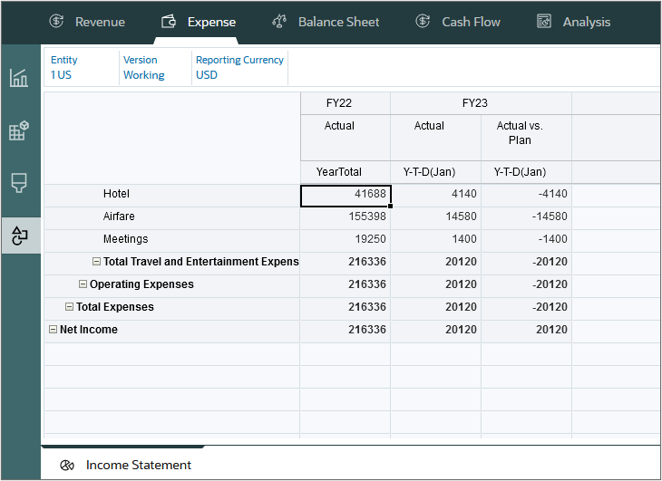 Driver-Based Planning in Financials